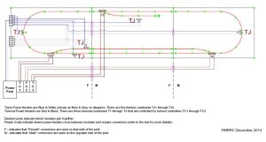 Project “N Scale Modules” : Installment 3, Track Wiring – Planning ...